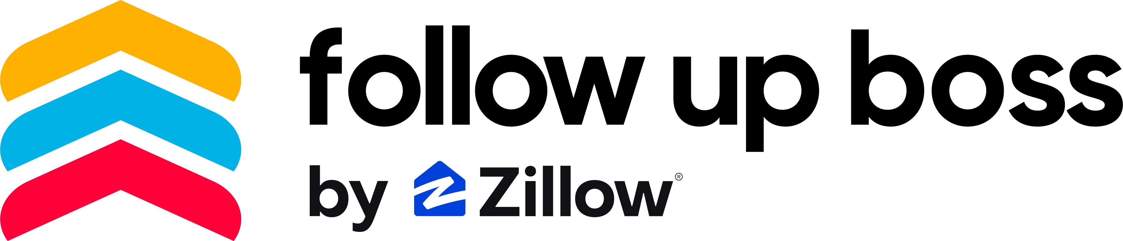 My Agent Status – Follow Up Boss - Help Center